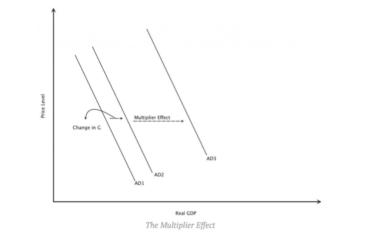 Getting Started with Real Estate Market Analysis - PropertyMetrics