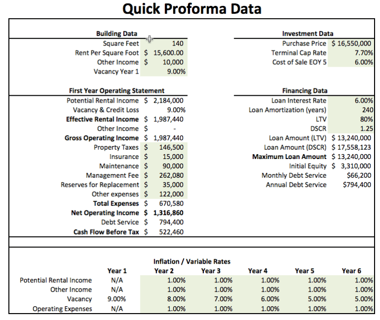 Office Building Proforma Excel Template - PropertyMetrics