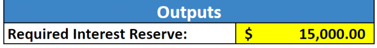 How to Calculate an Interest Reserve for a Construction Loan ...