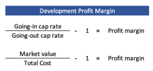 How the Development Spread Works - PropertyMetrics