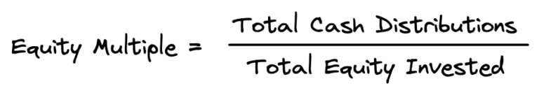 What Is the Equity Multiple in Real Estate? Definition, Examples, and ...