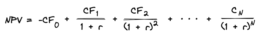 Understanding Present Value Formulas - PropertyMetrics