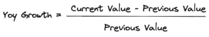 Year Over Year (YOY) Analysis: A Simple Guide - PropertyMetrics