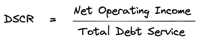 Debt Service Coverage Ratio (DSCR): A Calculation Guide - PropertyMetrics