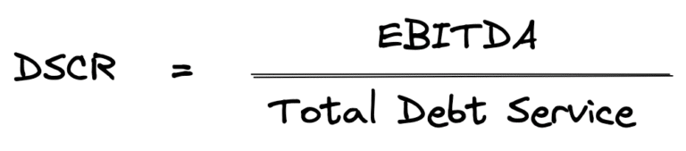 Debt Service Coverage Ratio (DSCR): A Calculation Guide - PropertyMetrics