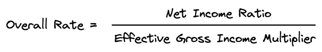 Gross Income Multiplier: A Calculation Guide - PropertyMetrics
