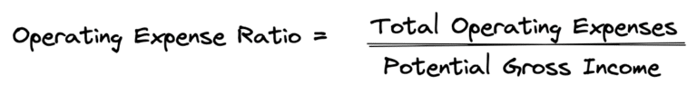 How to Use the Operating Expense Ratio - PropertyMetrics