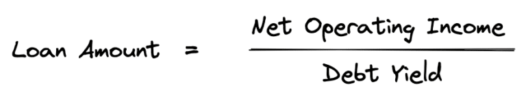 How to Calculate The Debt Yield Ratio - PropertyMetrics
