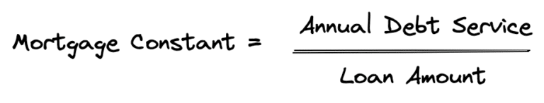 Mortgage Constant A Calculation Guide PropertyMetrics