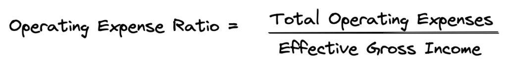 How to Use the Operating Expense Ratio - PropertyMetrics