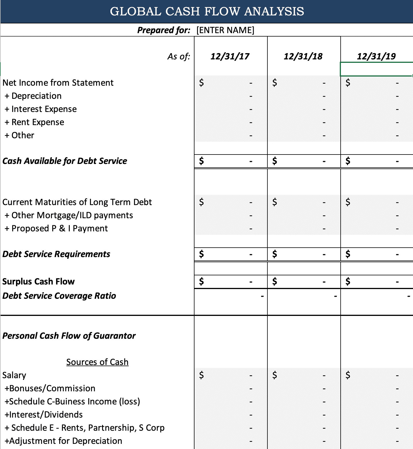 Global Cash Flow Analysis Template PropertyMetrics