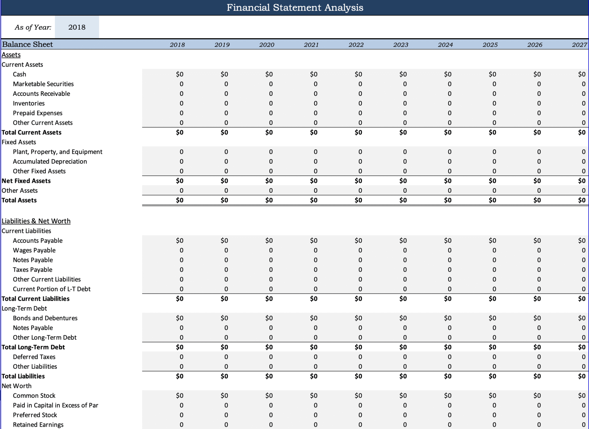 Credit Analysis Excel Template - PropertyMetrics