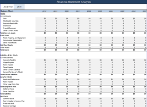 Credit Analysis Excel Template - PropertyMetrics