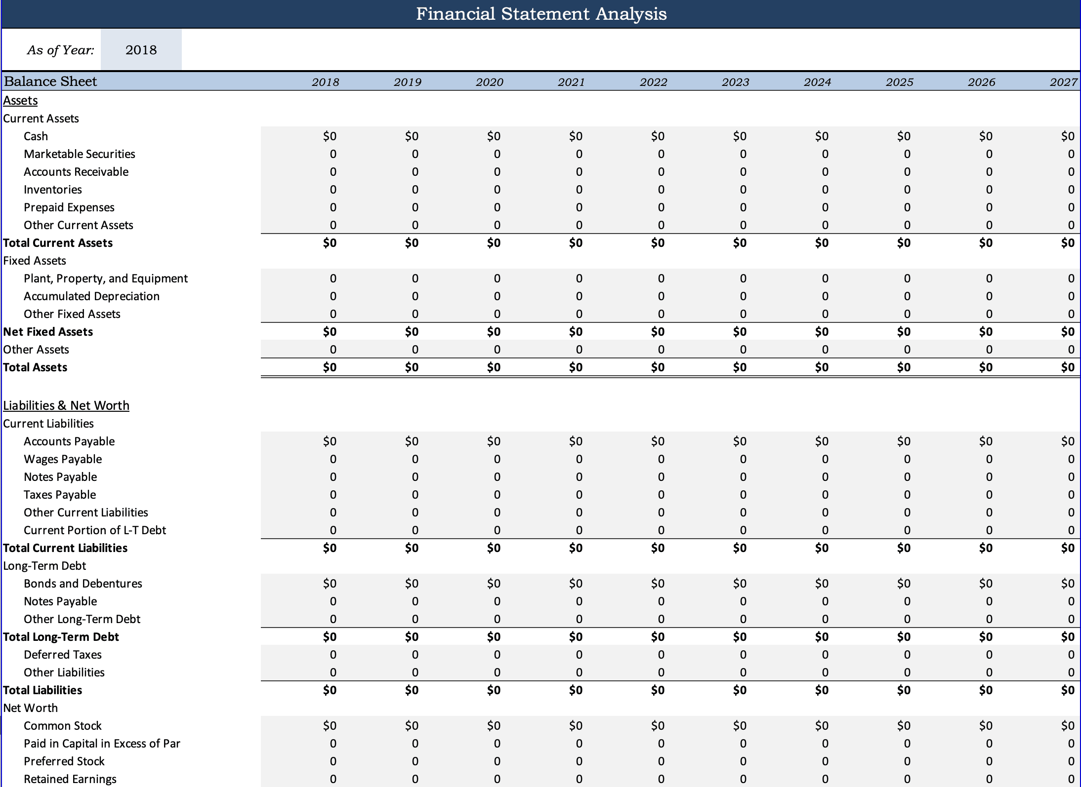 Credit Analysis Excel Template PropertyMetrics