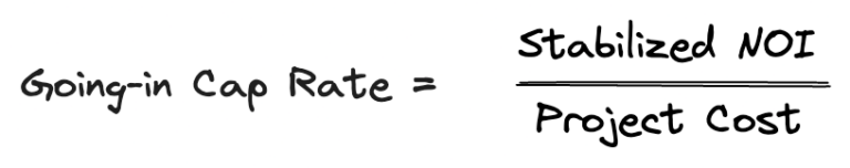 How the Development Spread Works - PropertyMetrics