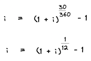 XIRR: What You Should Know - PropertyMetrics